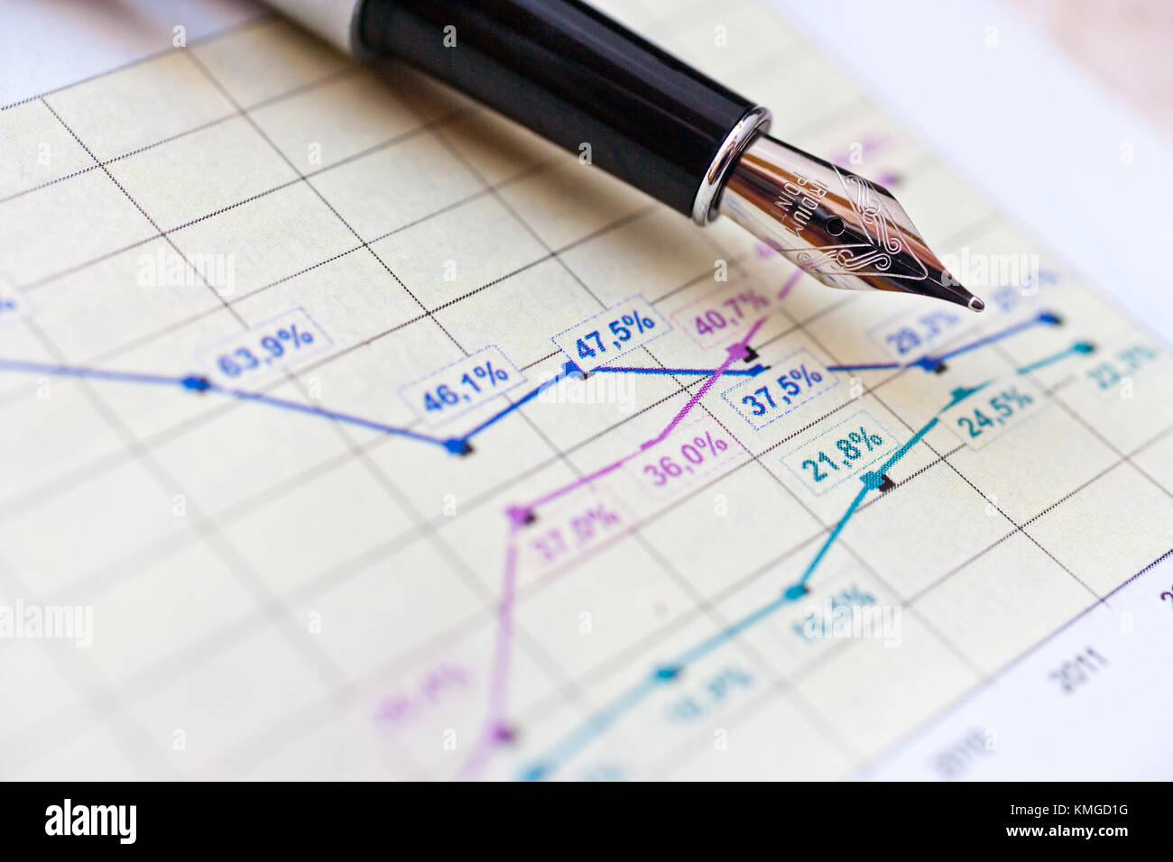 finance and business - financial graph in office Stock Photo - Alamy