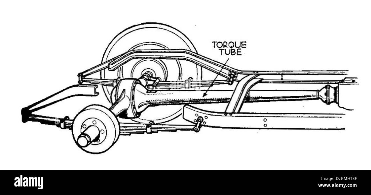 The torque tube axle, as described in the 13th edition of the Autocar ...