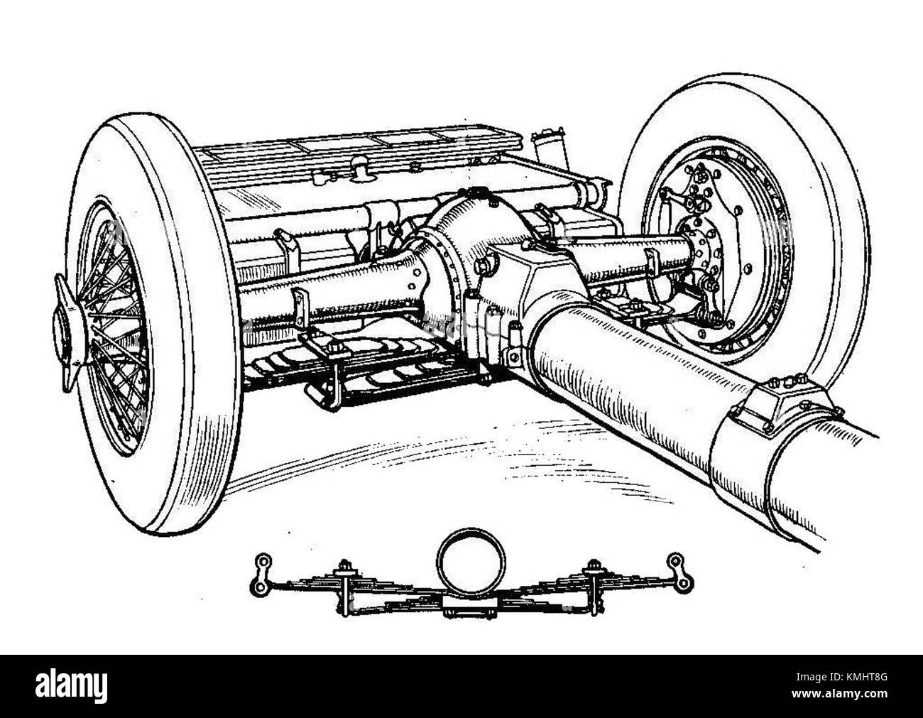 The Austro-Daimler rear swing axle, featured in the 1935 edition of the ...