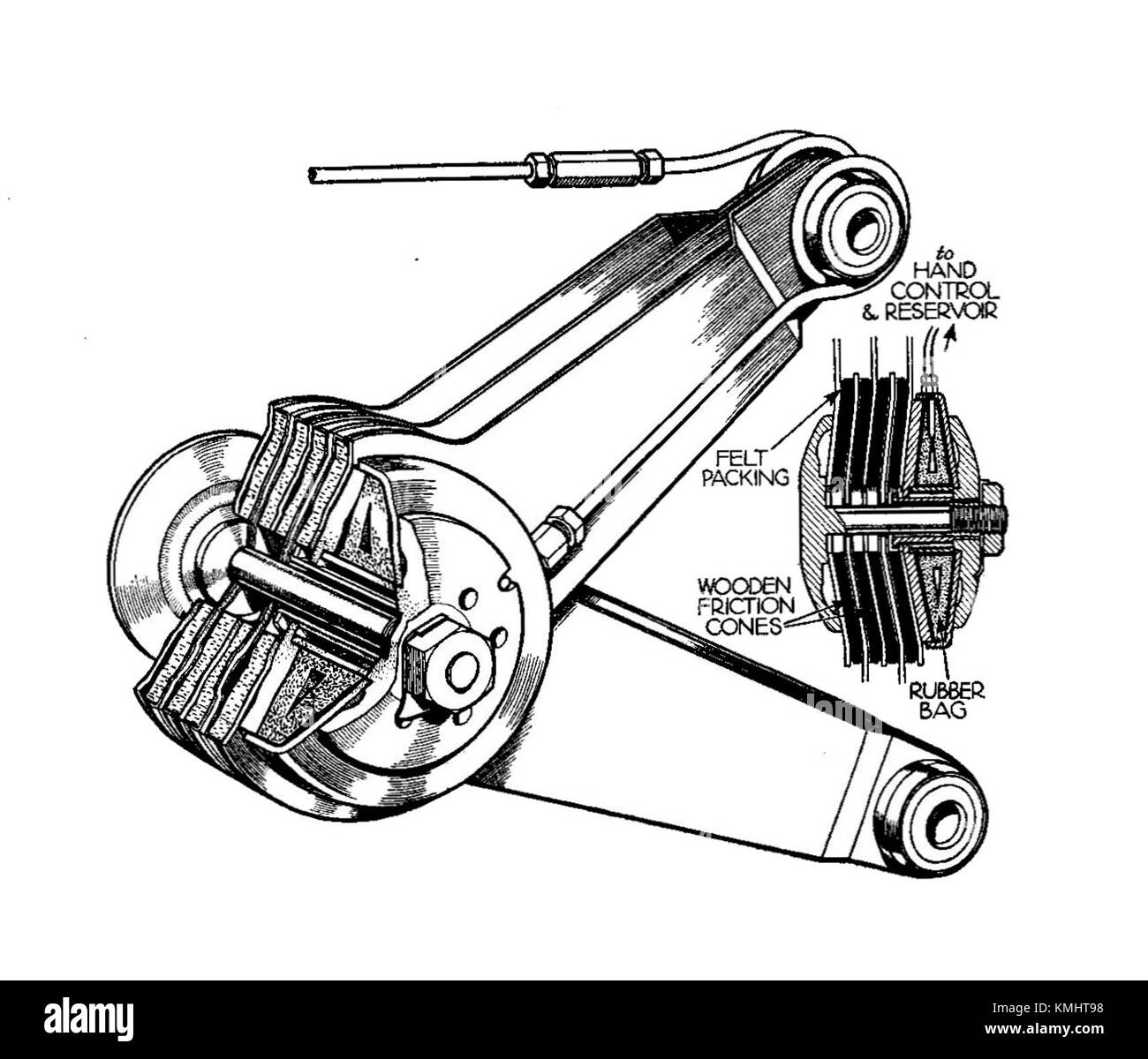 An image or technical reference to a Telecontrol adjustable friction ...