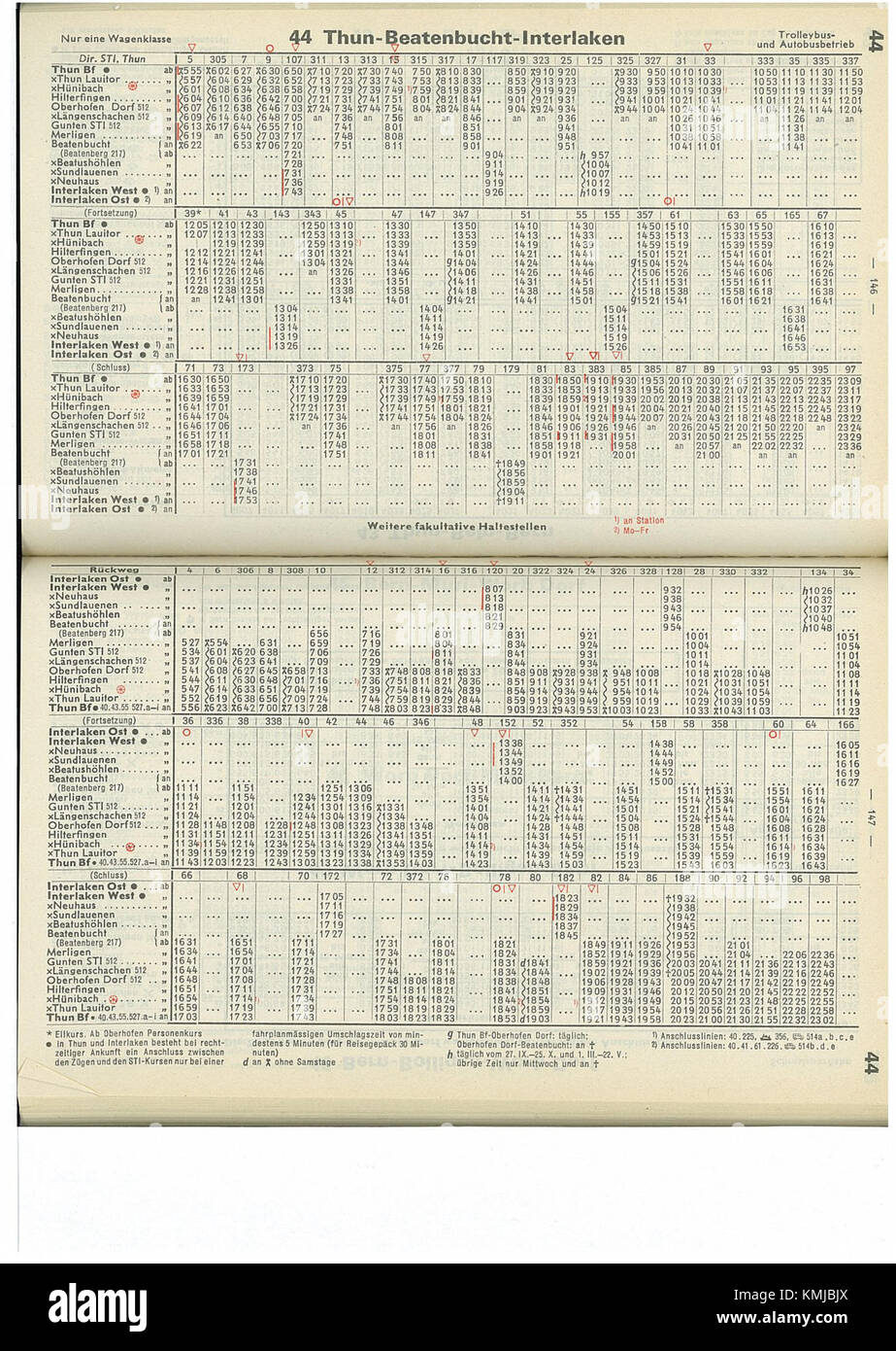 1981 memories hi-res stock photography and images - Alamy