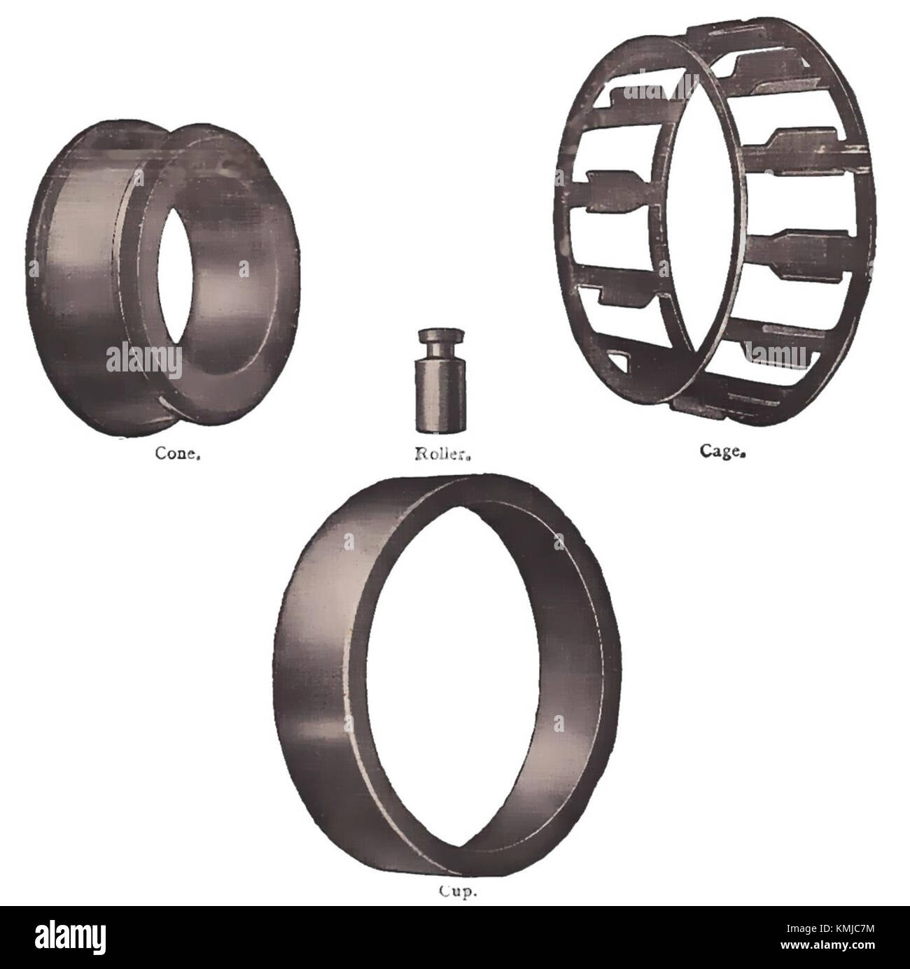 The Timken roller bearing, an important development in mechanical ...