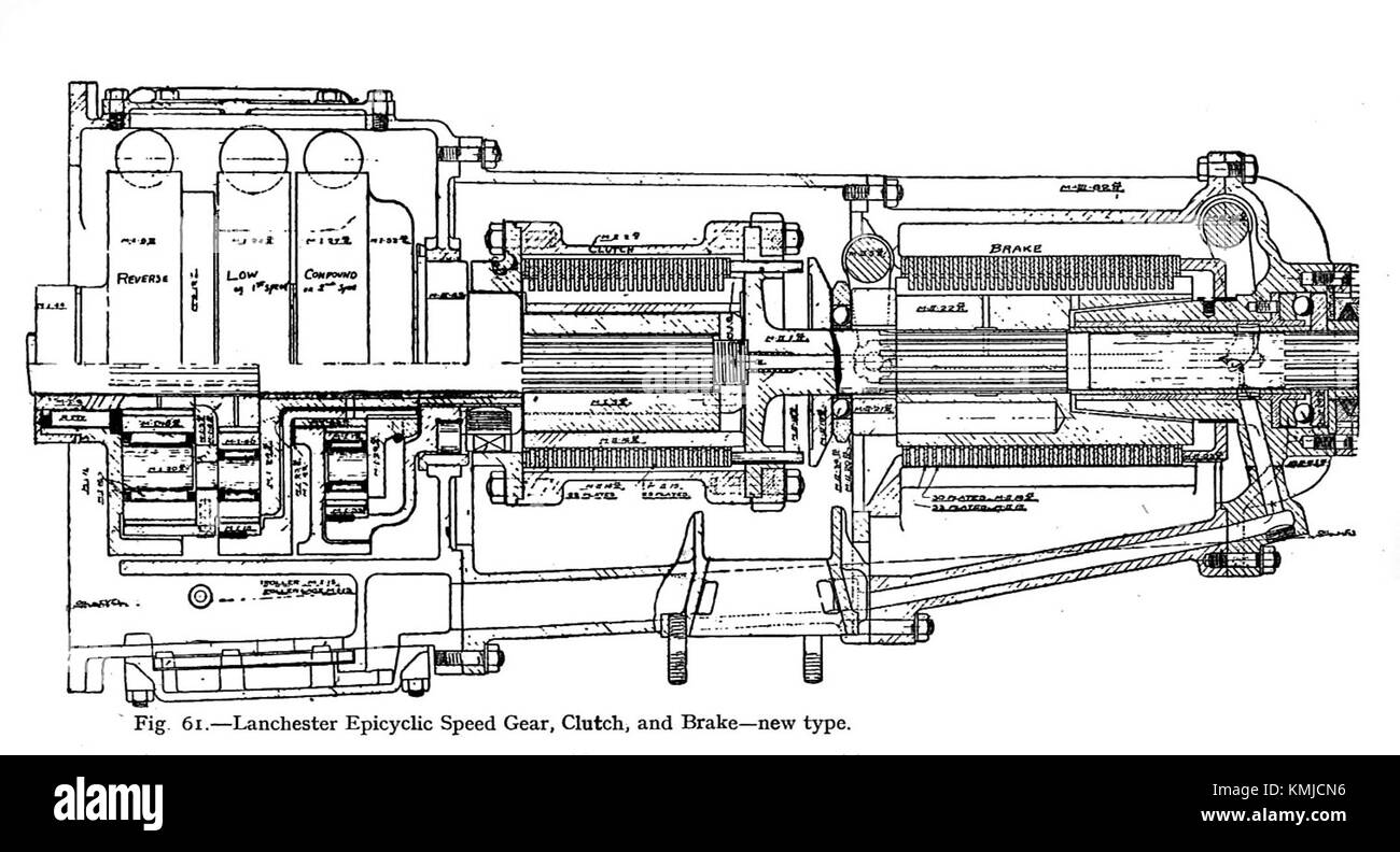 Epicyclic gearing hi-res stock photography and images - Alamy