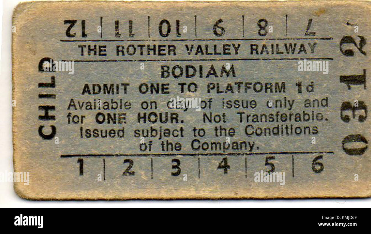 A child platform ticket for the RVR Bodiam station, part of the ...