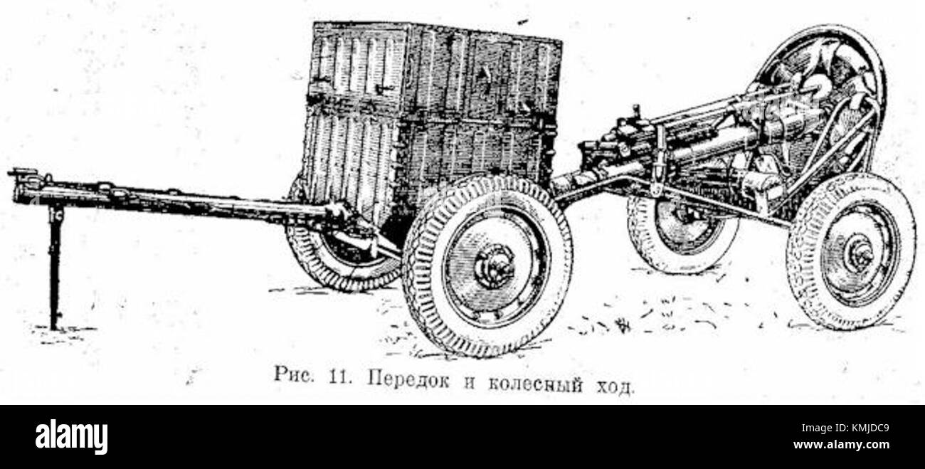 World war two soviet hi-res stock photography and images - Alamy