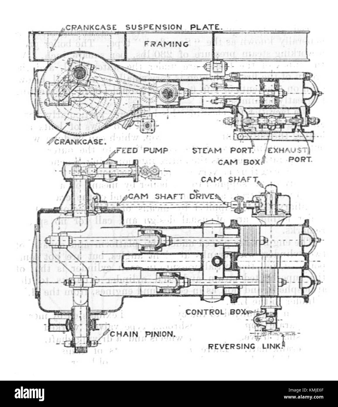 Alley & MacLellan Sentinel steam wagon engine (Army Service Corps ...