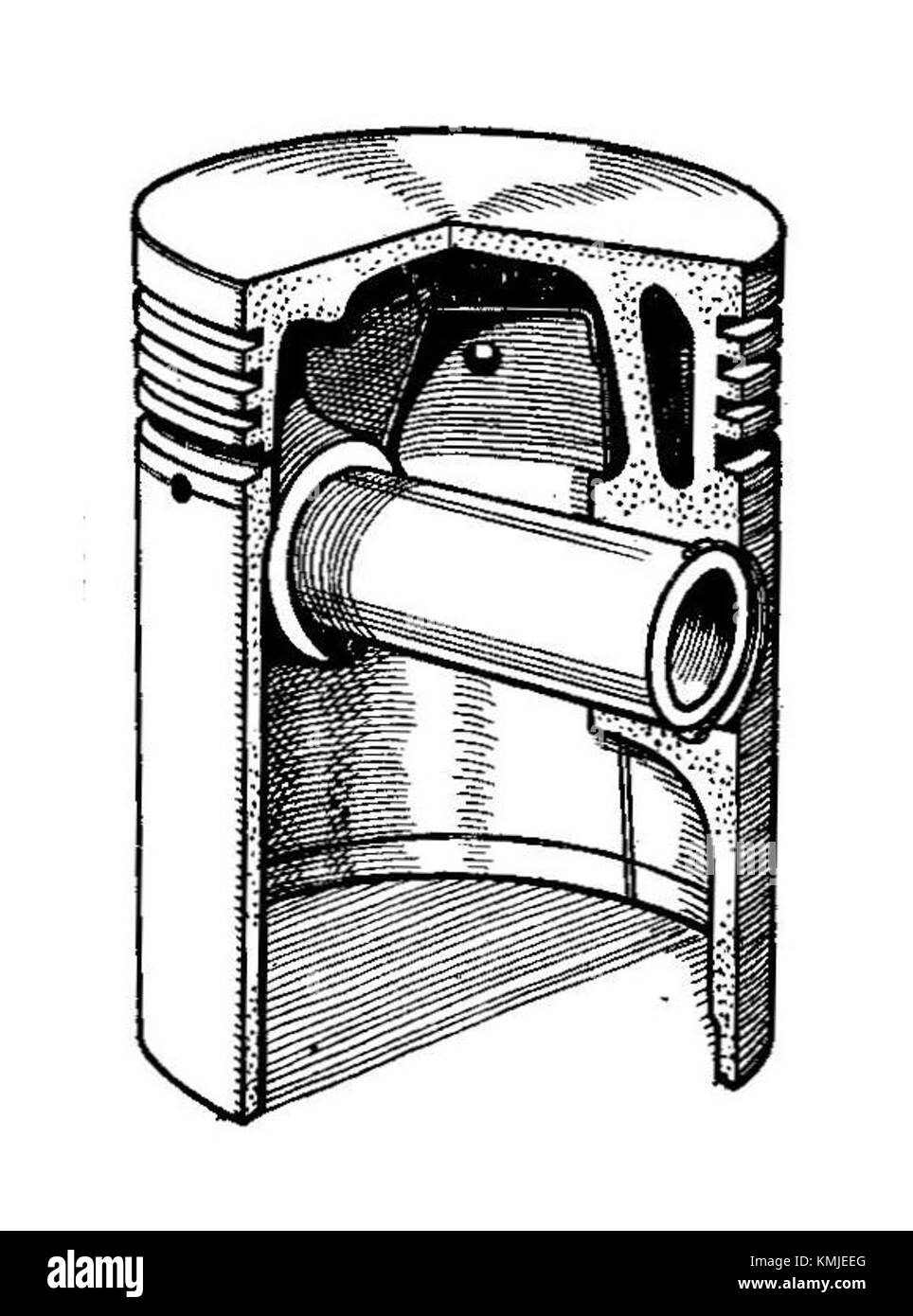 The BHB Hiduminium piston, featured in the 1935 edition of the Autocar ...