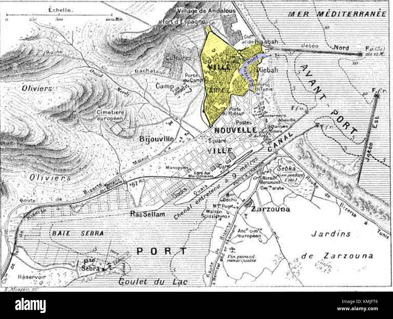 The Bizerte Plan from 1898 refers to a historical military or ...
