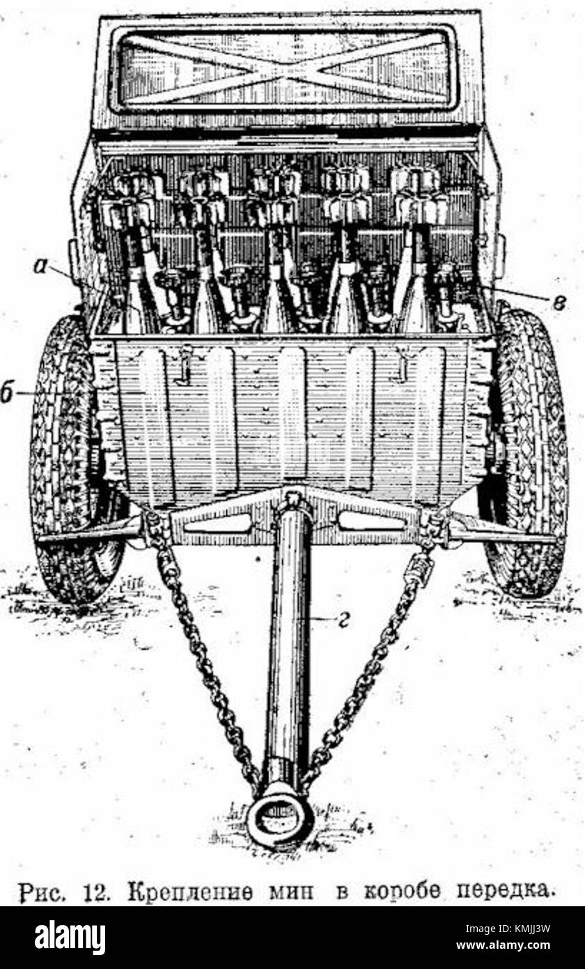 The Soviet WWII limber is a piece of military equipment used during ...