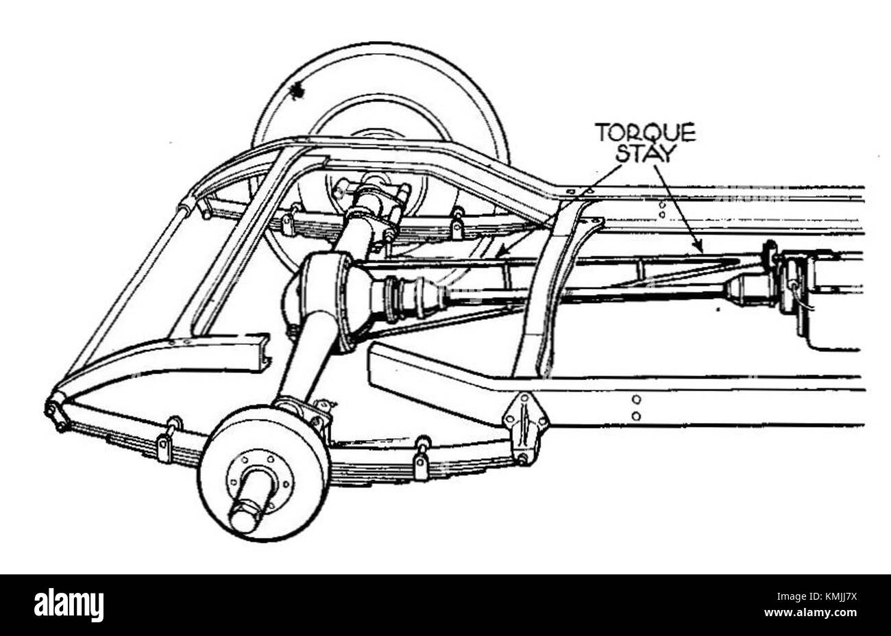 Vintage torque Black and White Stock Photos & Images - Alamy