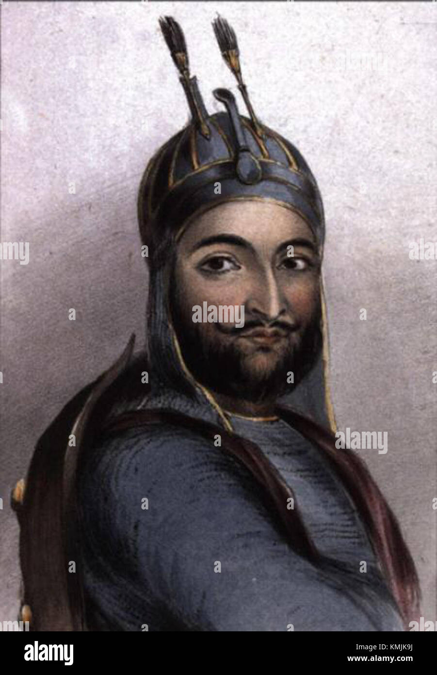 Mohammad Akbar Khan was a prominent historical figure, known for his ...