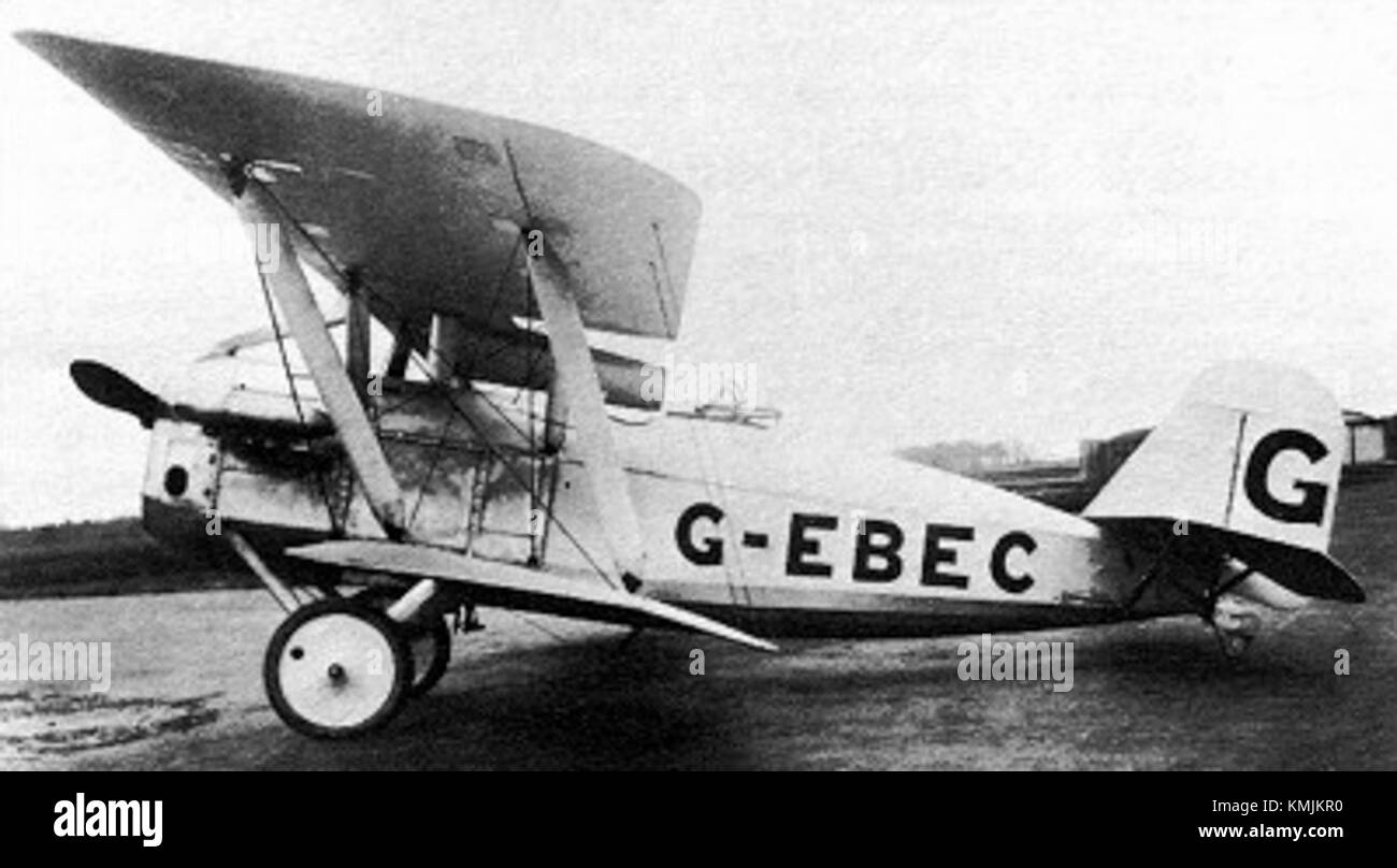 The Vickers Vixen was a British twin-engine aircraft developed during ...
