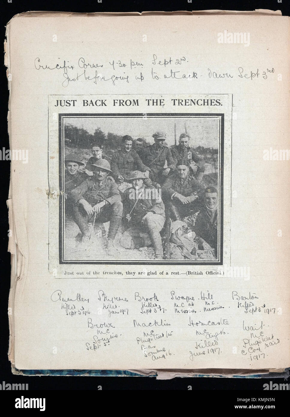 Back of trenches hi-res stock photography and images - Alamy