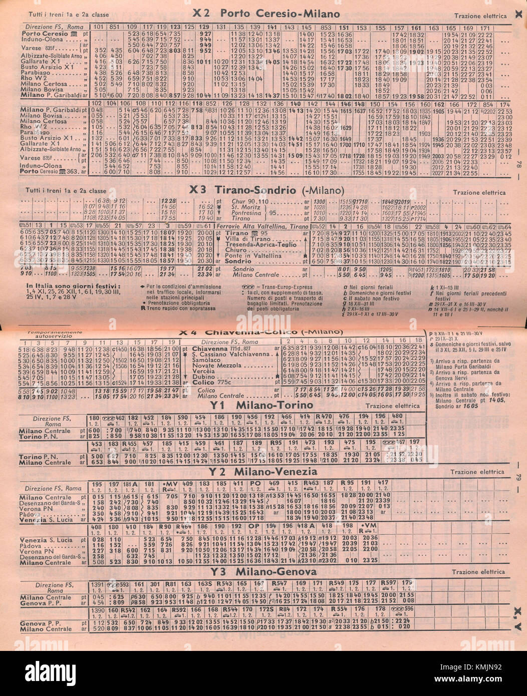 This document appears to reference Italian historical or geographical ...