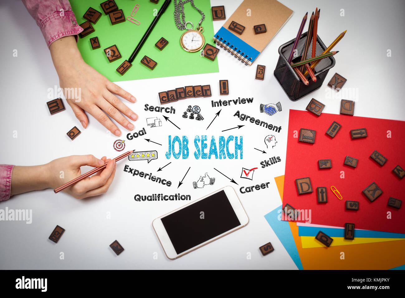Job Search Concept. Chart with keywords and icons Stock Photo - Alamy
