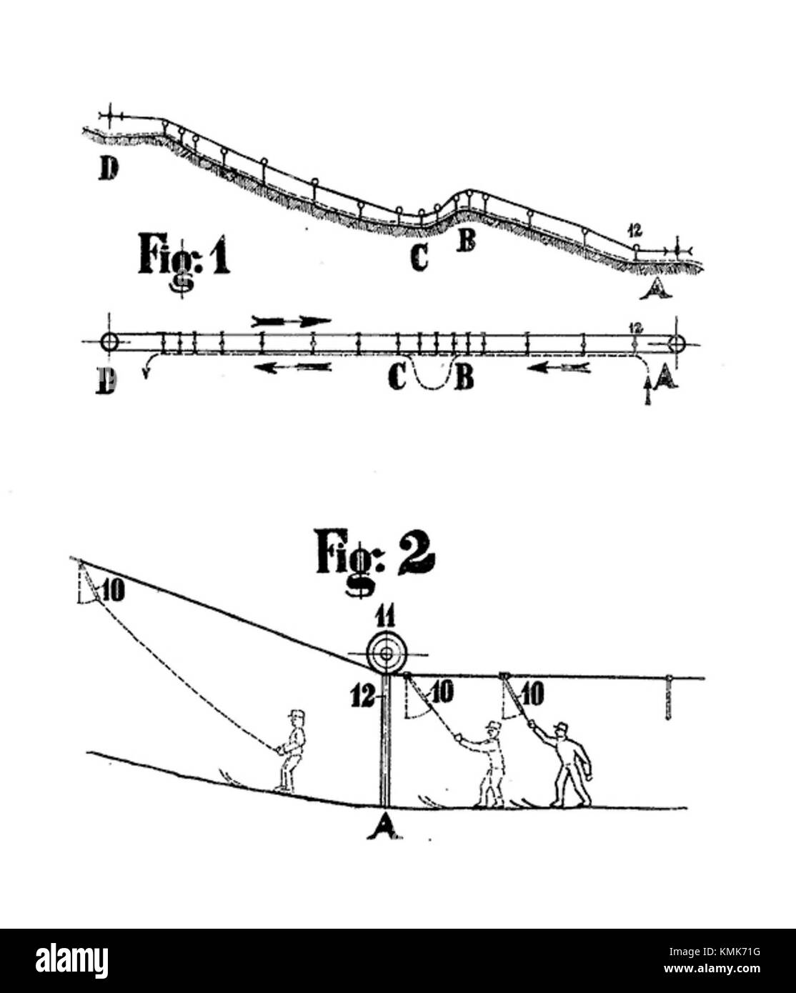 Patent CH 147 025 is a Swiss patent registered for an innovation in ...