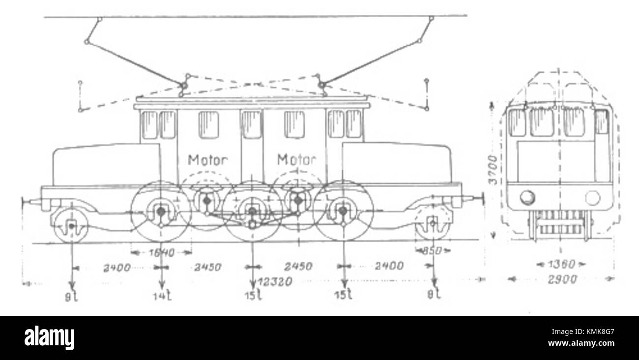 The SBB Fb 3-5 Typenskizze is a technical drawing representing the ...