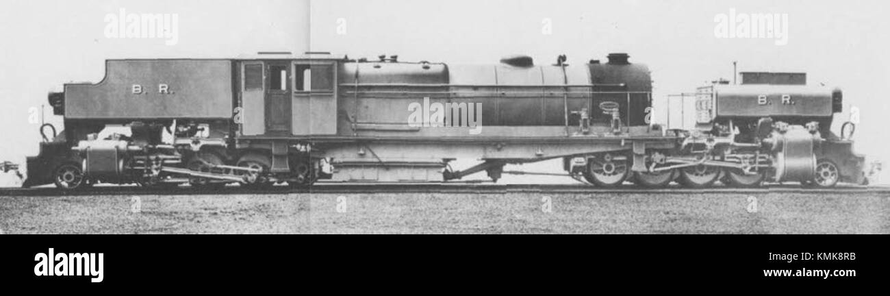 The Burma Mallet class GA II refers to a classification of aircraft ...