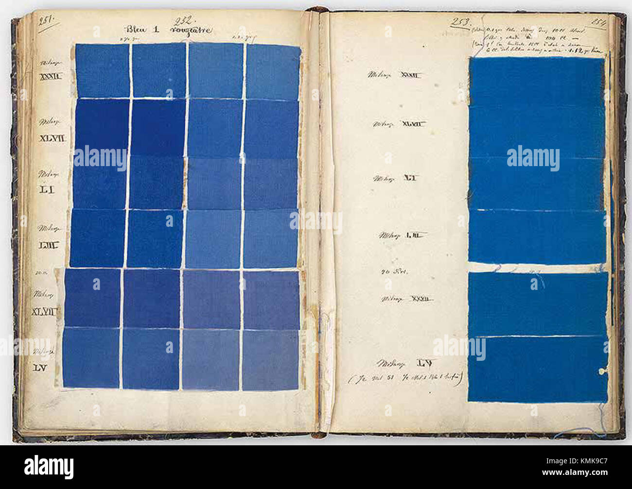 Printing aniline colors hi-res stock photography and images - Alamy