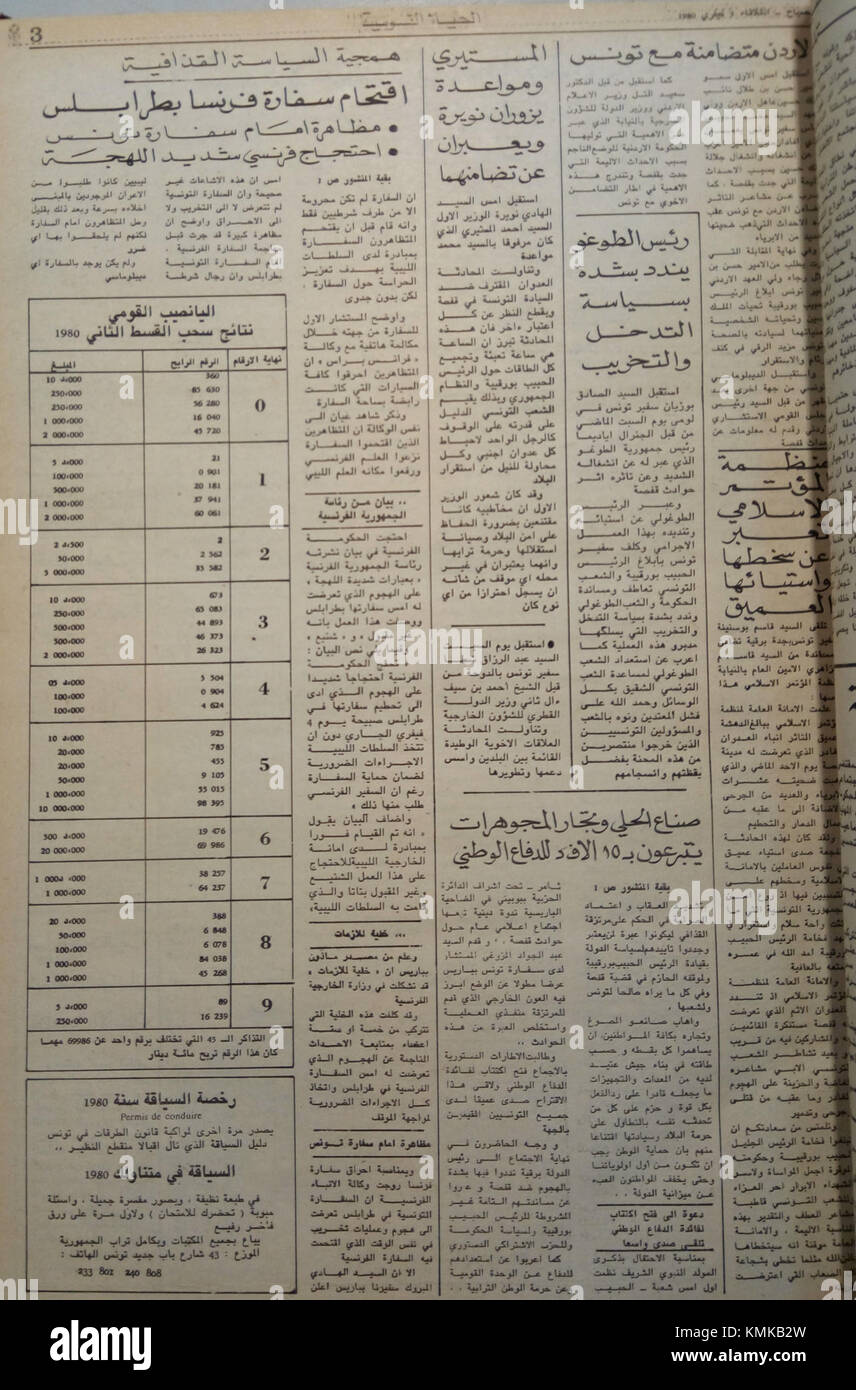 This image references the Assabah newspaper from 1980, a prominent ...