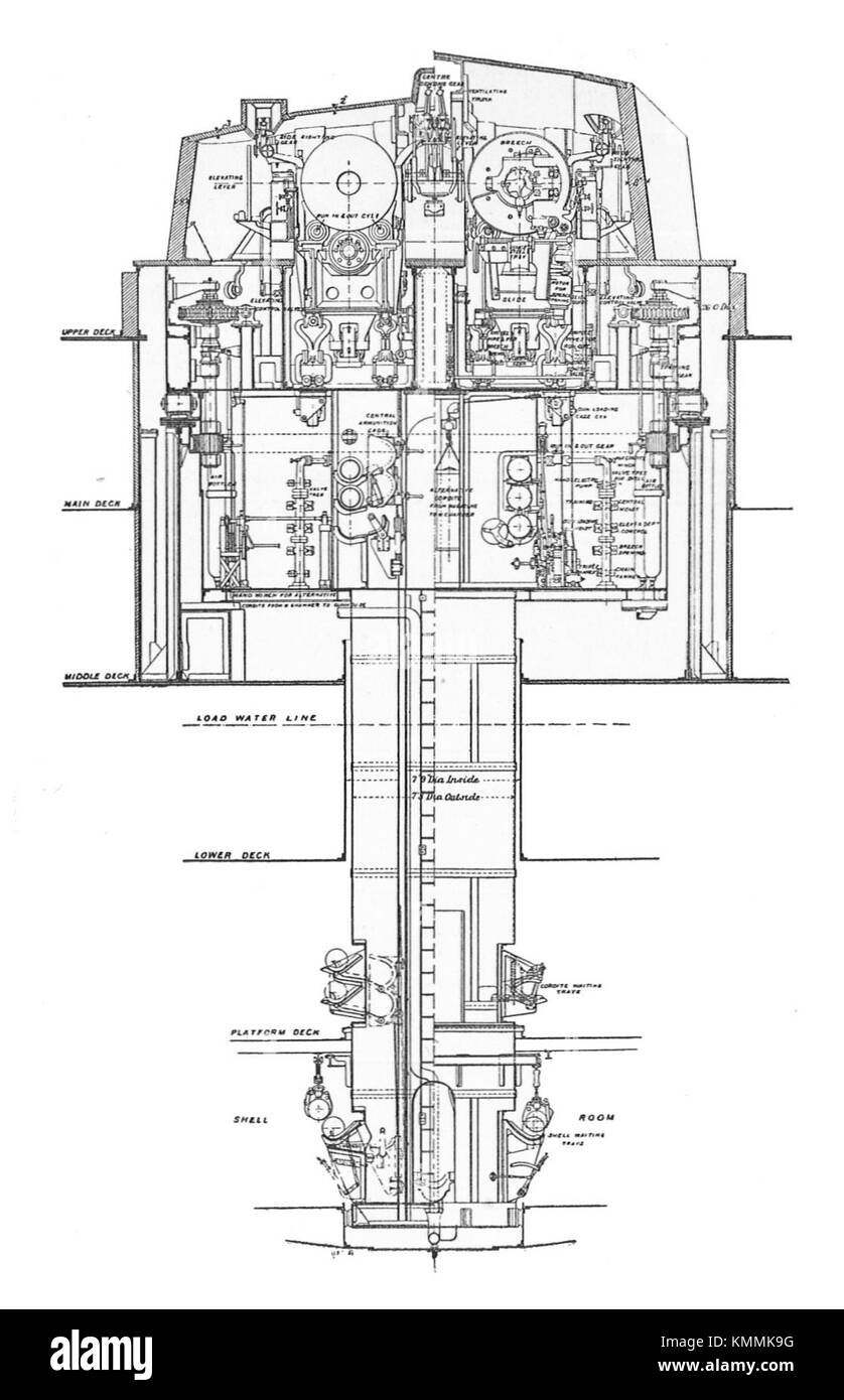 Naval section Black and White Stock Photos & Images - Alamy