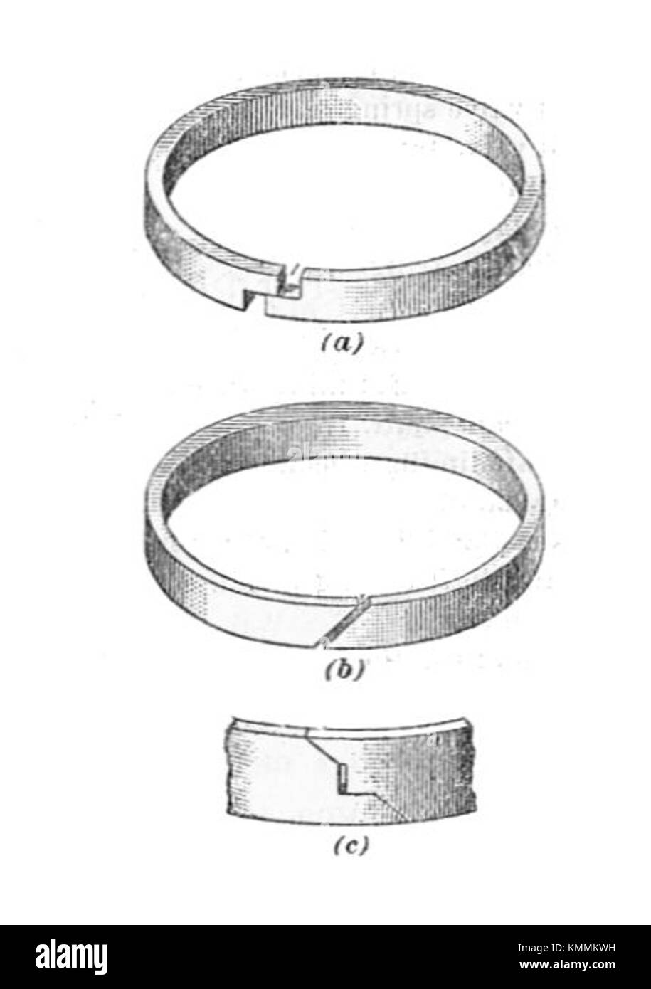 Piston ring joints were used in mechanical transport vehicles during ...