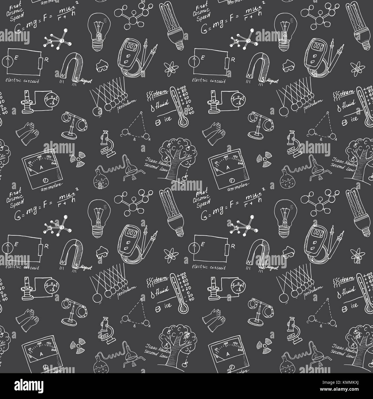 Physics and sciense seamless pattern with sketch elements Hand Drawn ... Physics and sciense seamless pattern with sketch elements Hand Drawn ...
