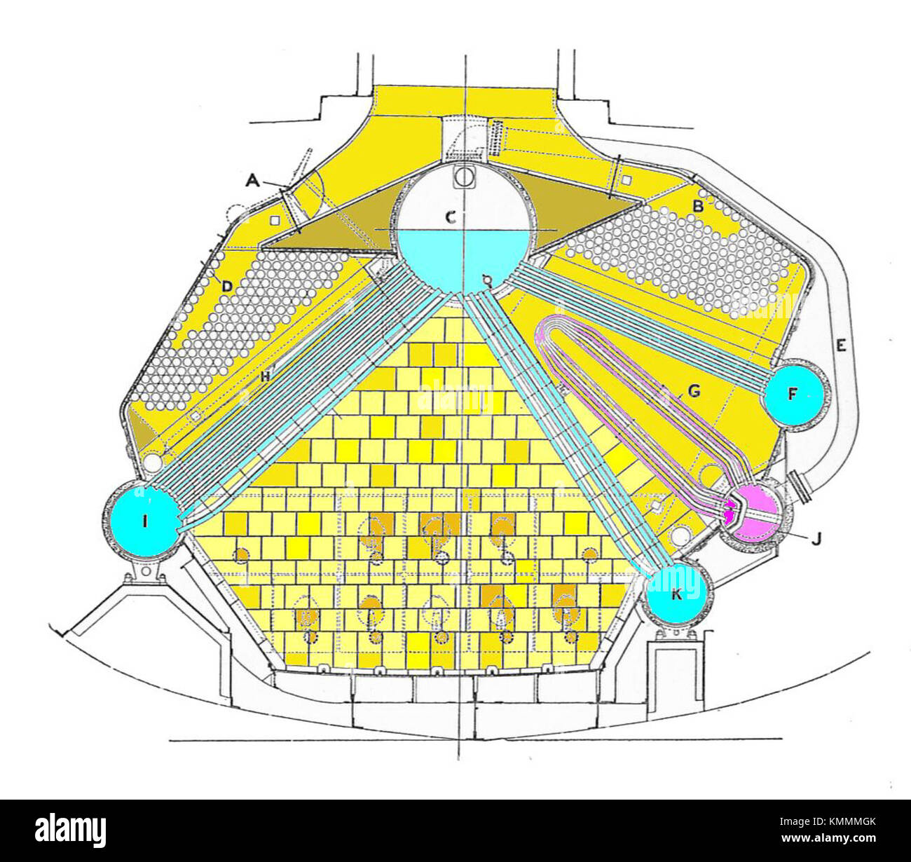 Yarrow boiler with superheater, coloured (Warships To-day, 1936 Stock ...