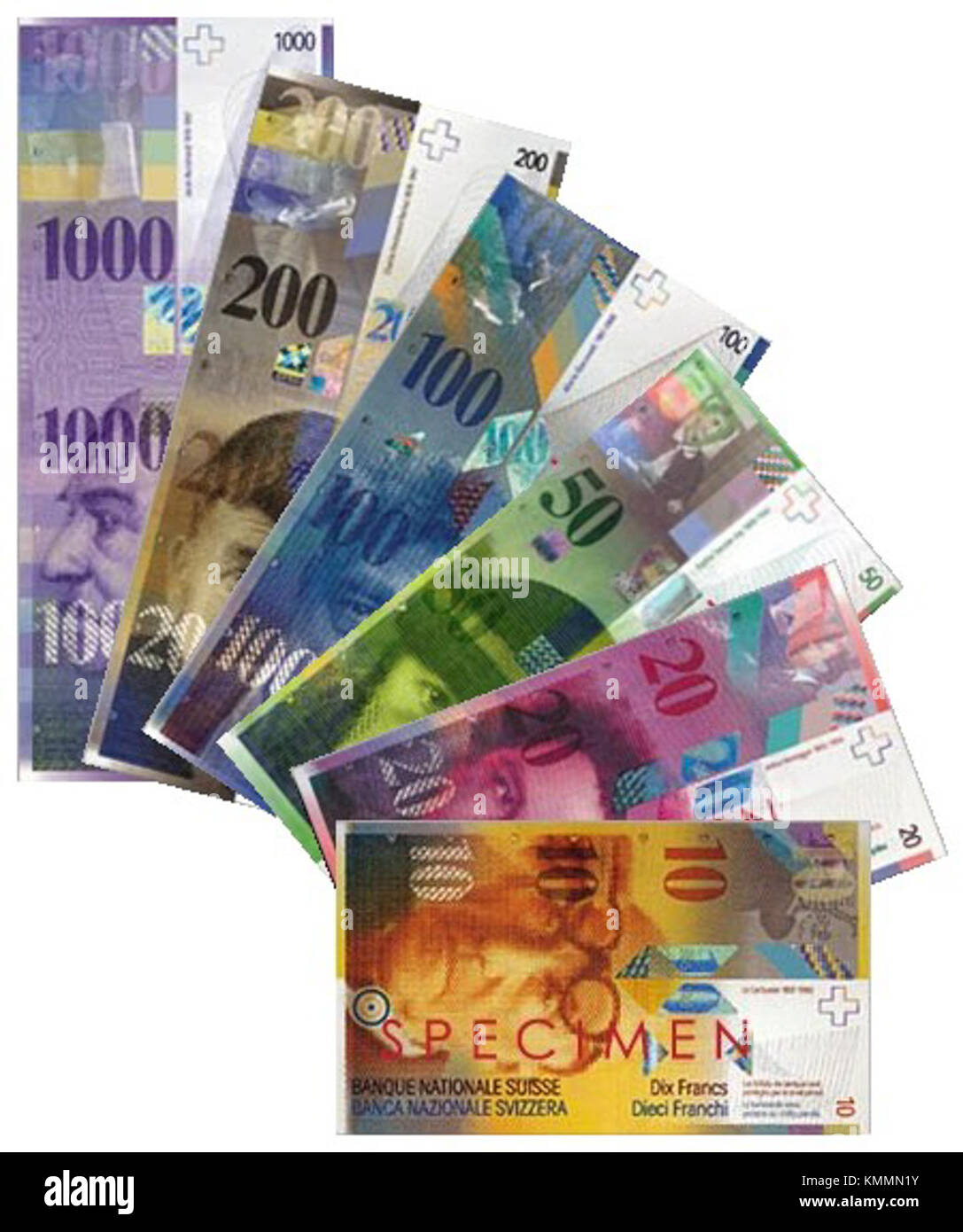 CHF banknotes refer to the currency issued by Switzerland, with ...