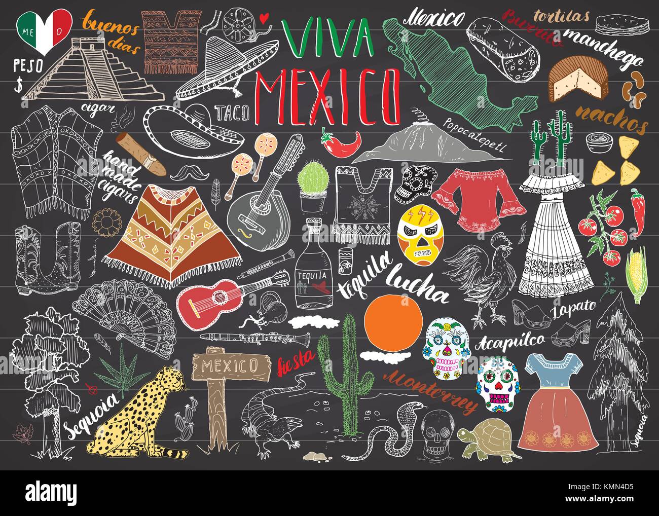 Mexico hand drawn sketch set vector illustration chalkboard Stock ...