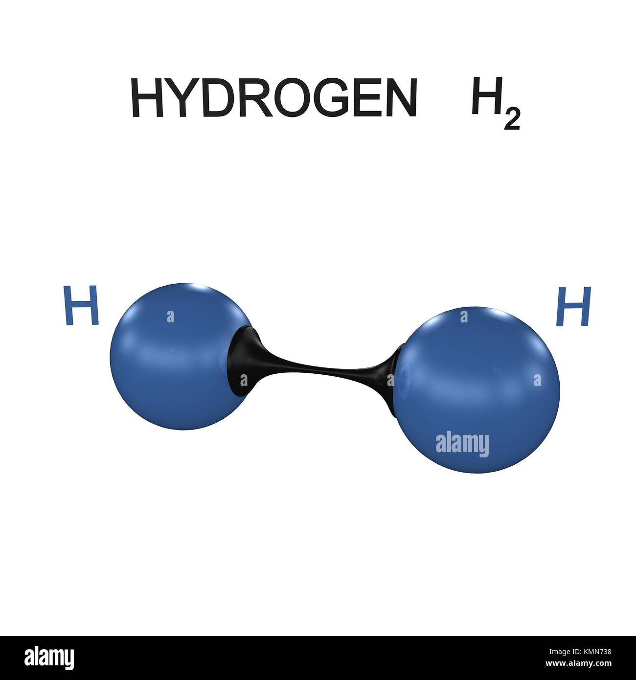 Hydrogen Atom Model 3d