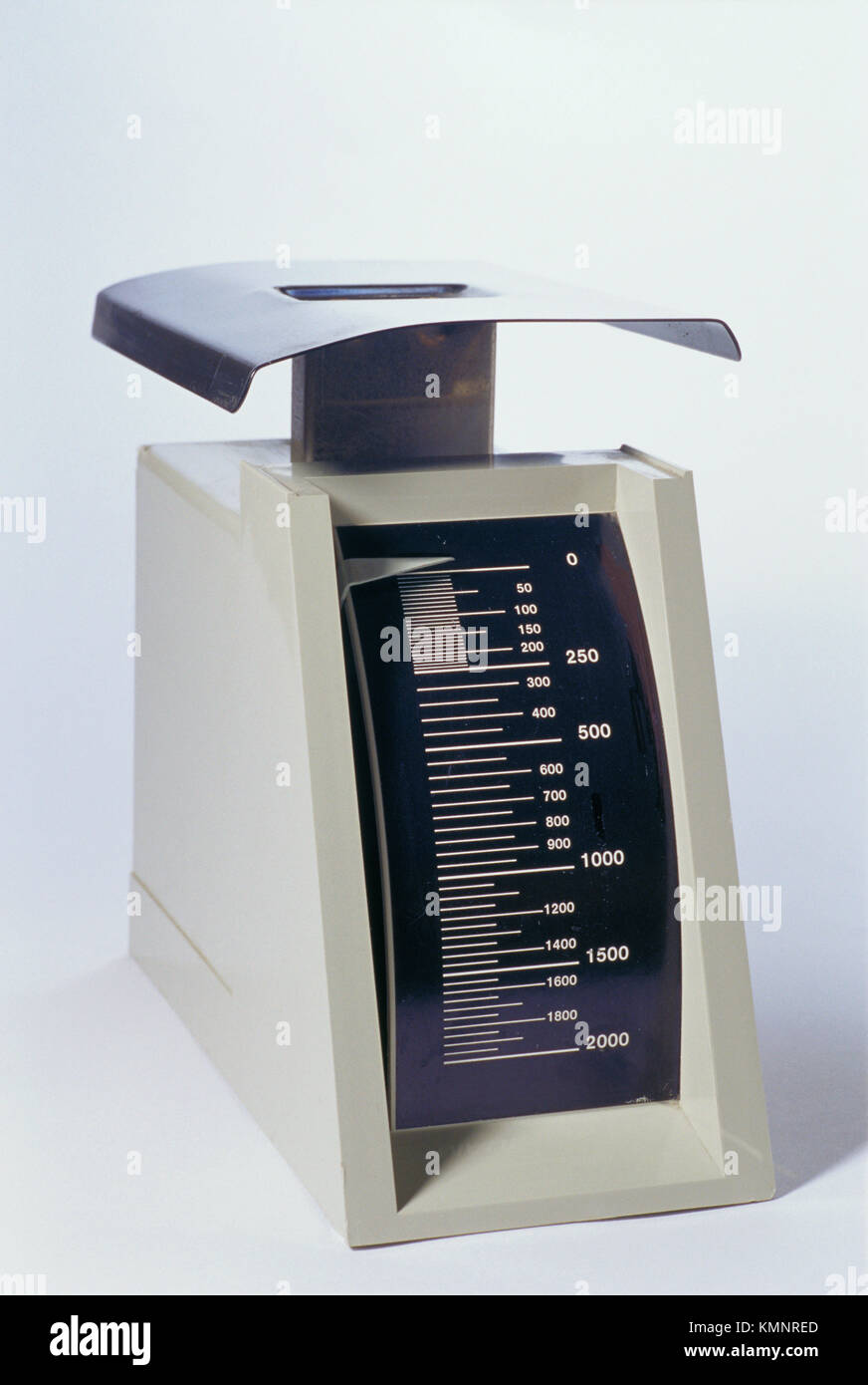 Very precise weighing scales hi-res stock photography and images - Alamy