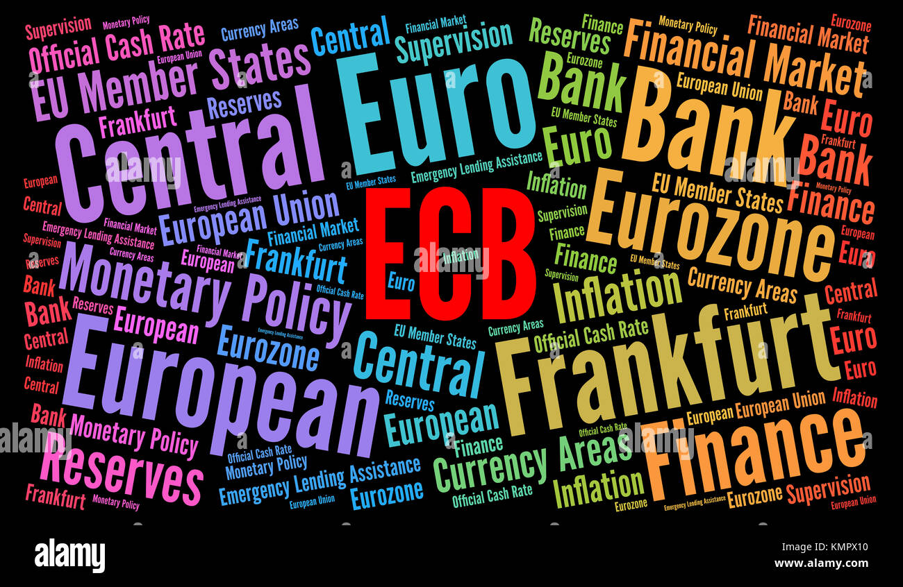 Word cloud capitalism hi-res stock photography and images - Alamy