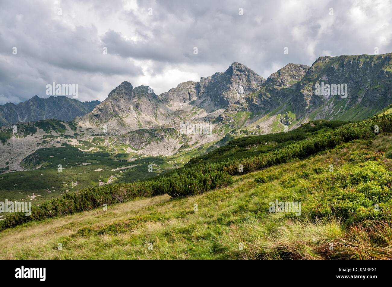 Tatra Mountains, Poland Stock Photo - Alamy