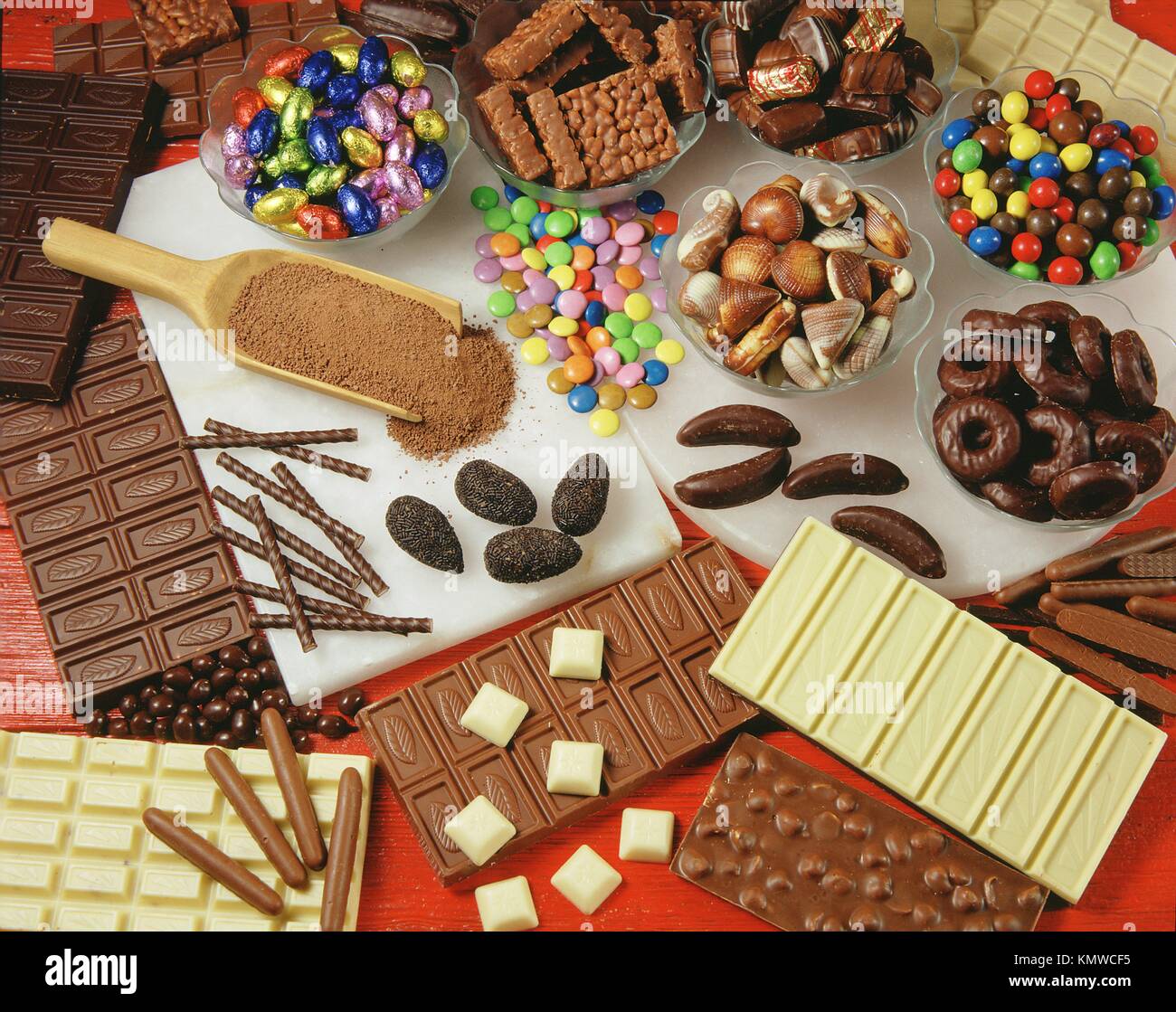 Daily milk chocolate bar hi-res stock photography and images - Alamy