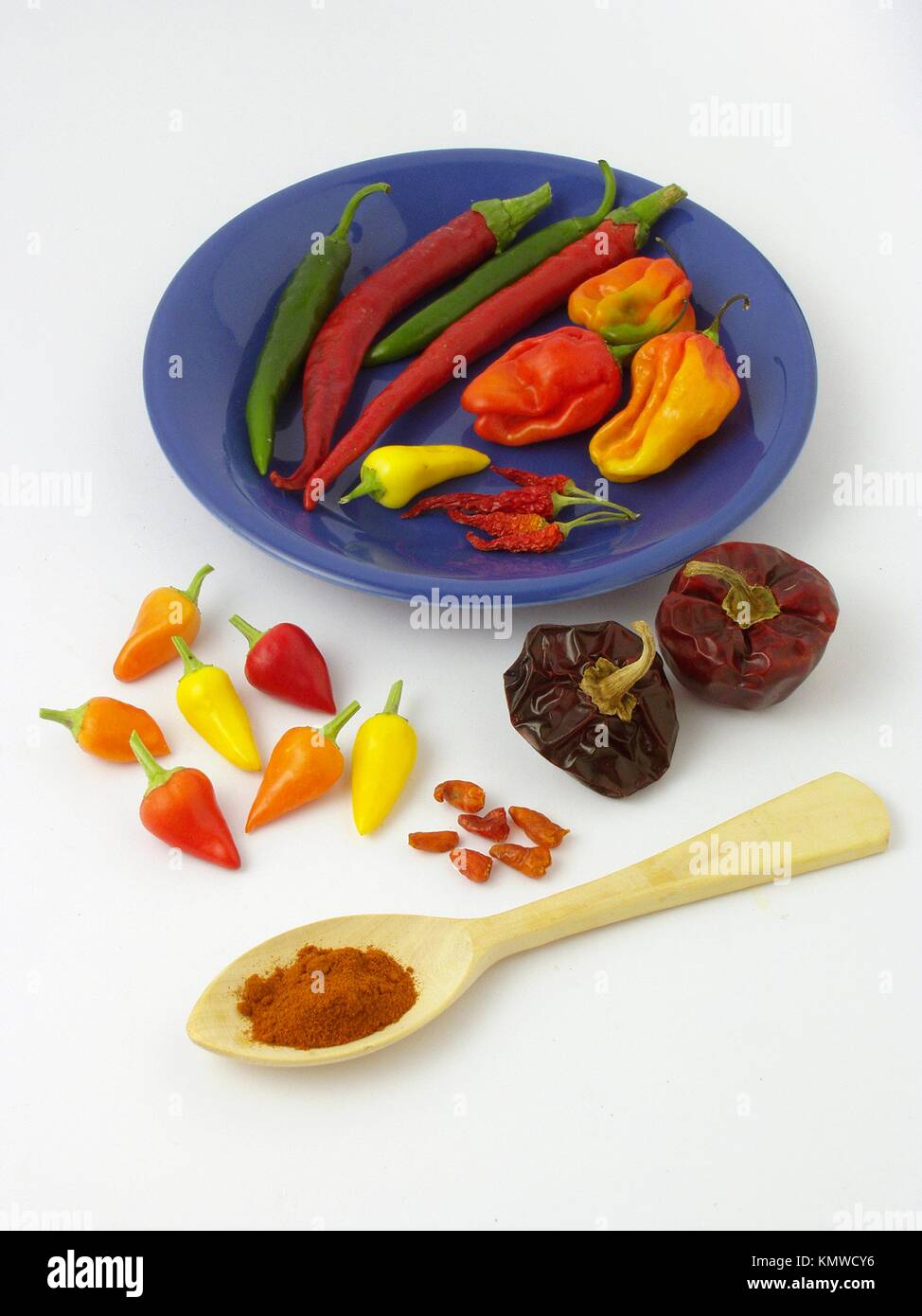 Power chili hi-res stock photography and images - Alamy