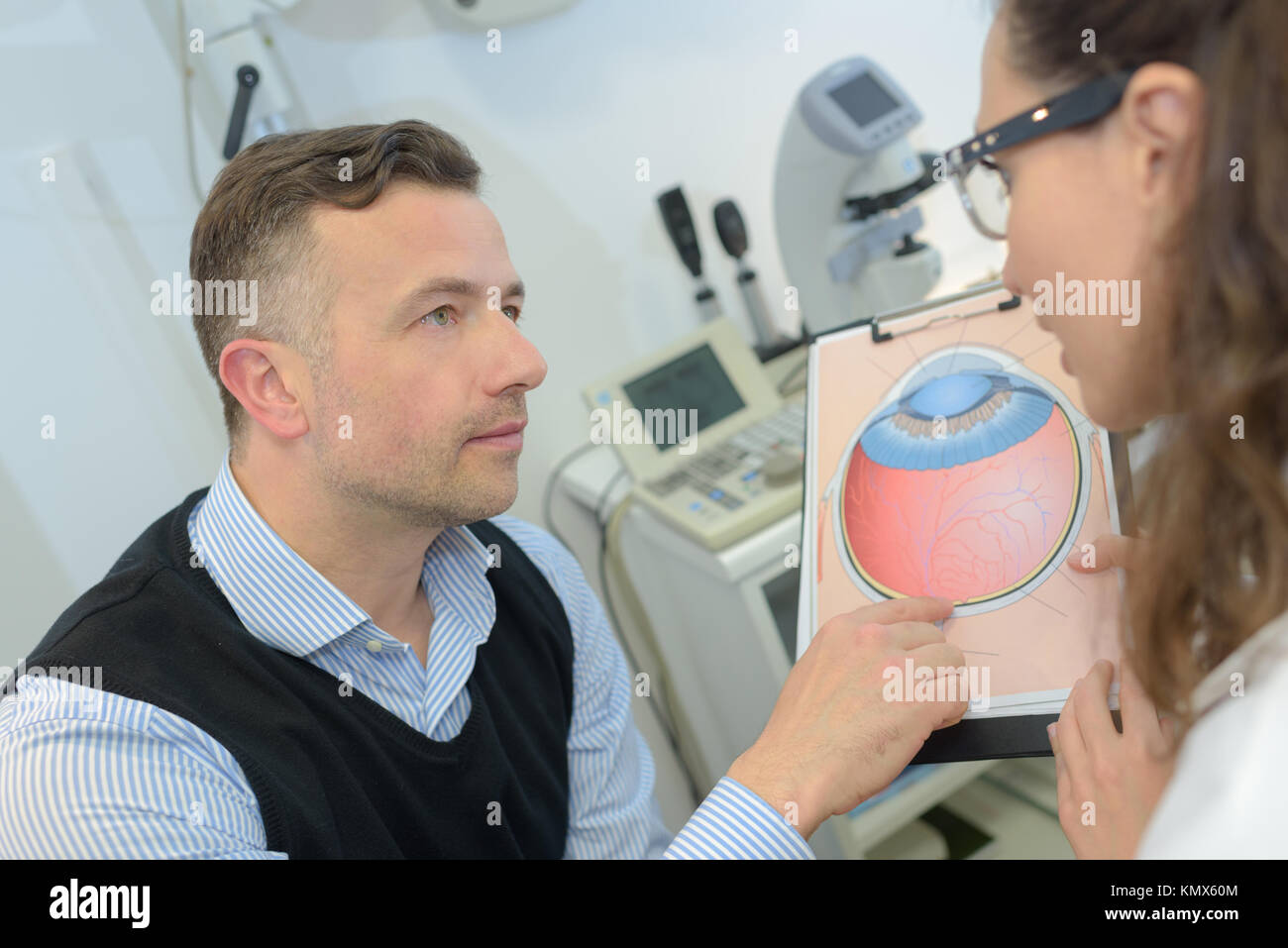explaining the eye problem to the patient Stock Photo - Alamy