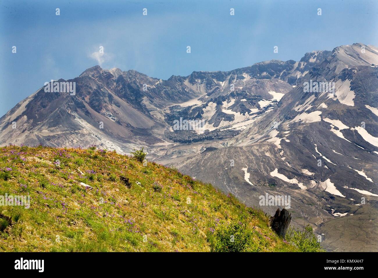 Dome Volcano Up Close