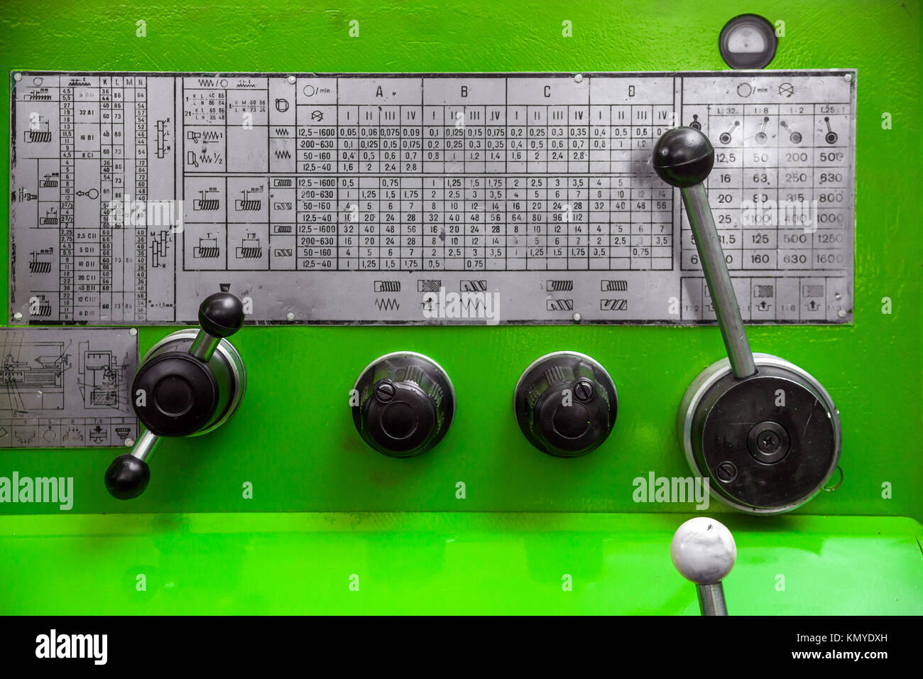 Close-up of an old industrial plant with a panel of instruments ...