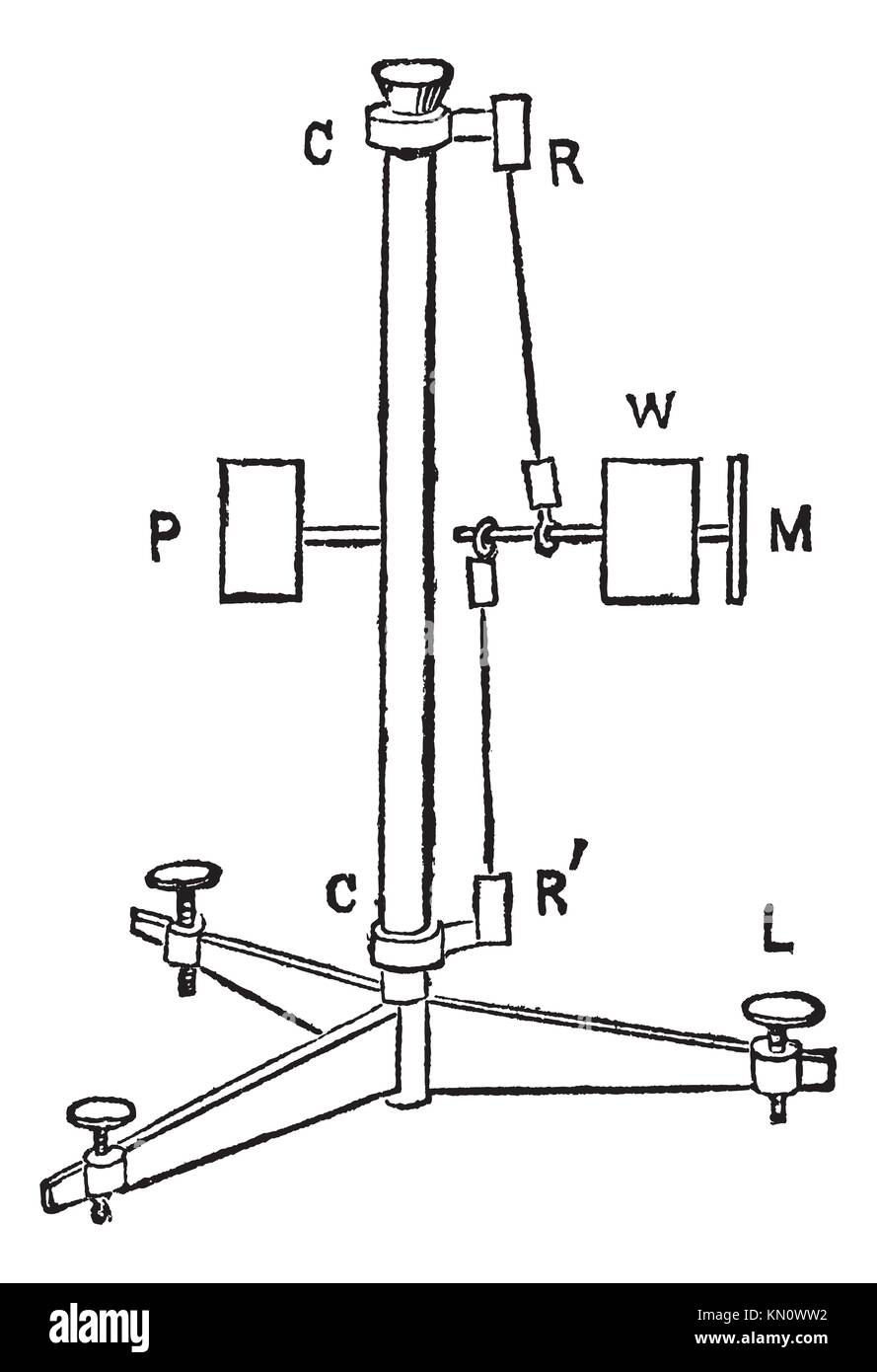 Counterweight drawing hi-res stock photography and images - Alamy