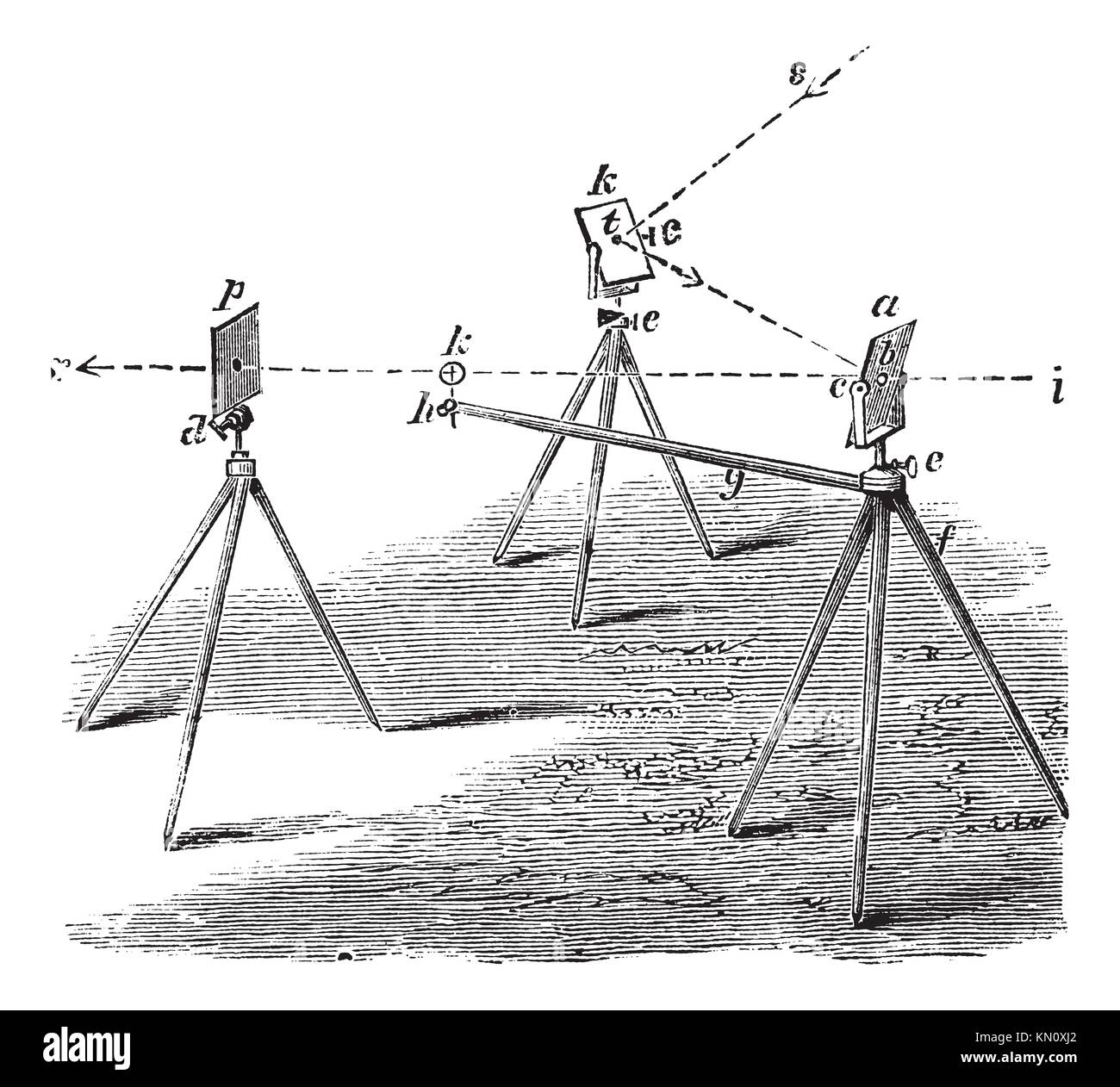 Heliograph hi-res stock photography and images - Alamy