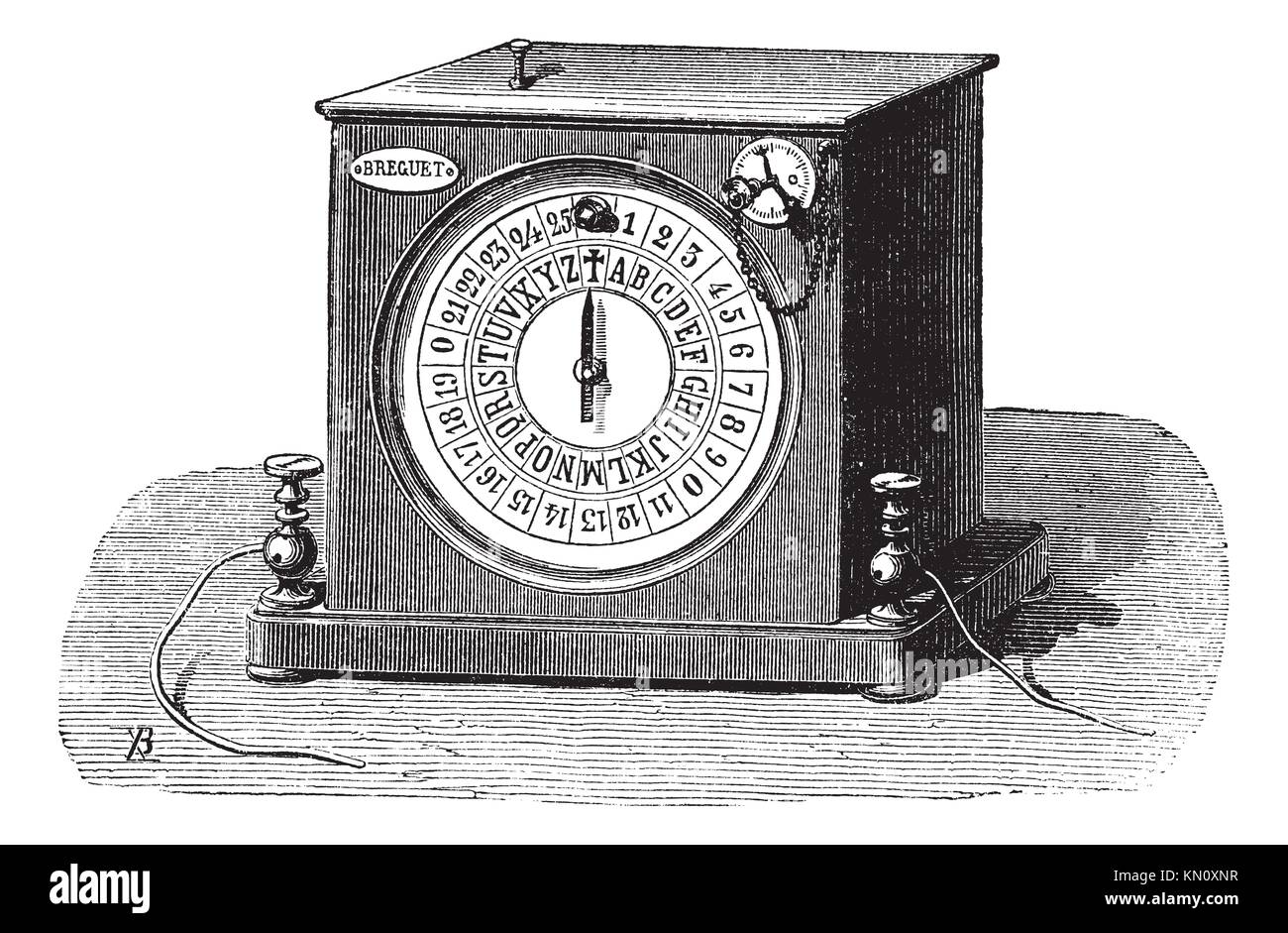 Telegraph control box hi-res stock photography and images - Alamy