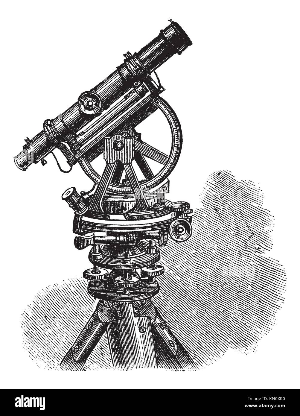 Old theodolite measurement hi-res stock photography and images - Alamy
