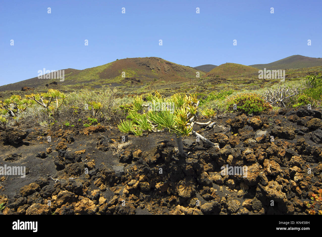 Volcano shadow hi-res stock photography and images - Alamy