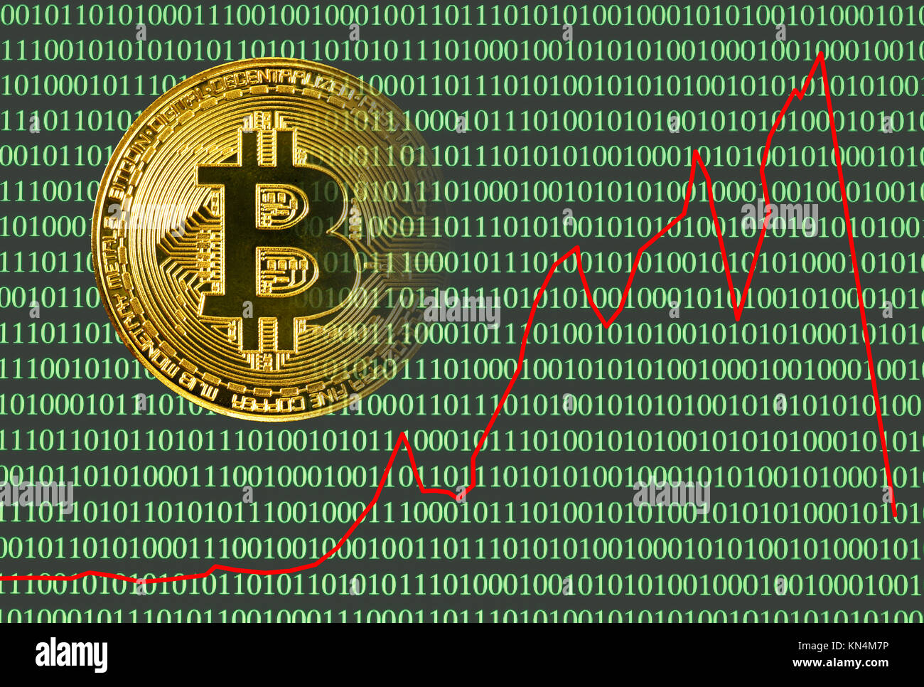 Symbolic Image Crash Digital Currency, Golden Physical Coin Bitcoin with Digital Binary Code ...