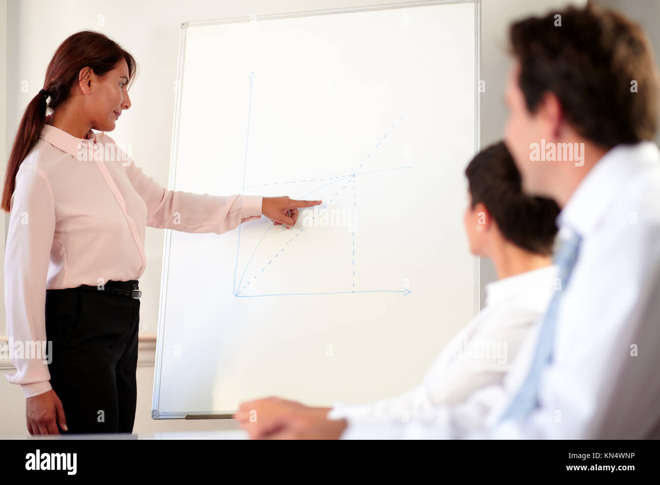 Female Executive Giving Presentation High Resolution Stock Photography ...