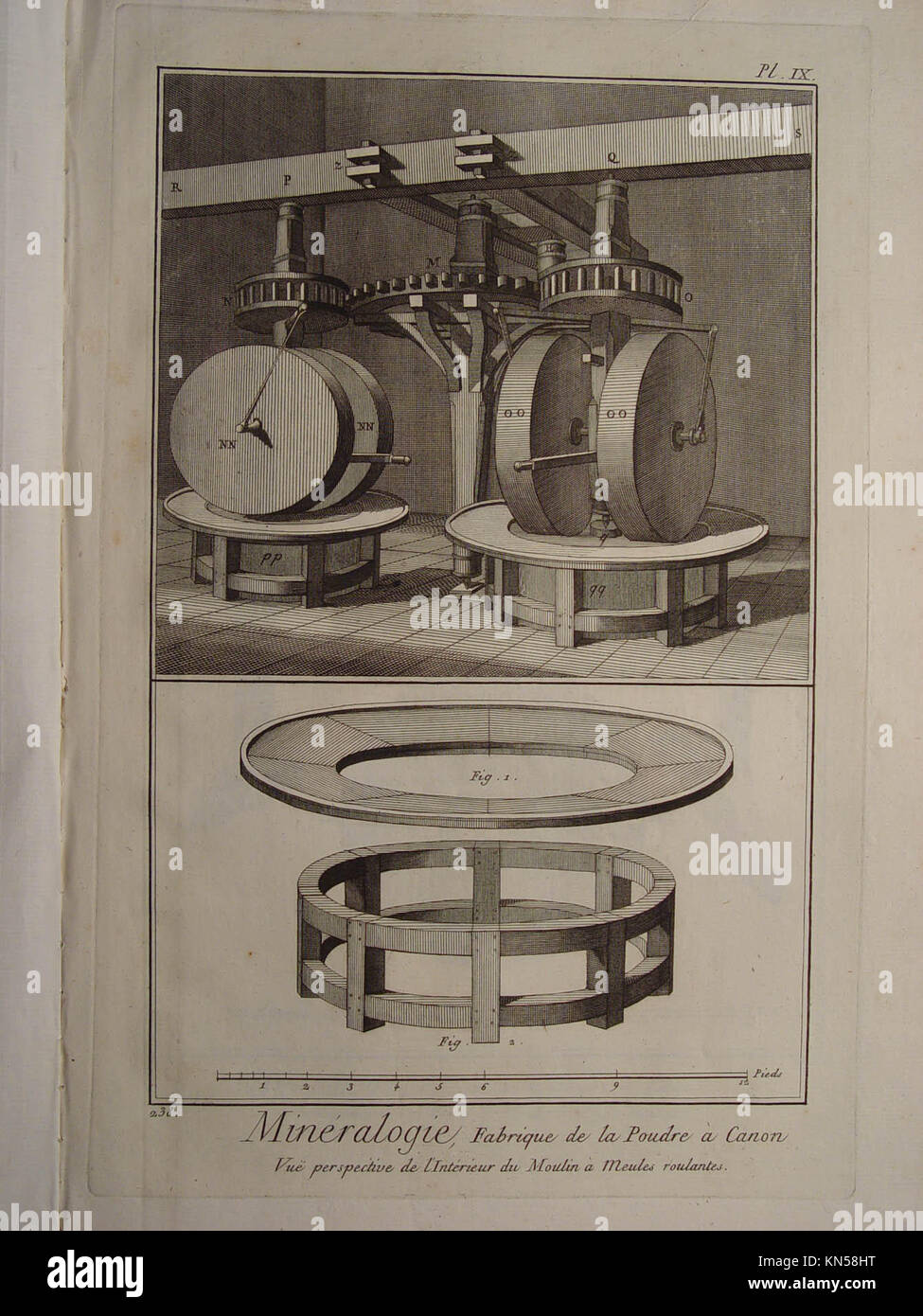 One component of a Powder-Mill Stock Photo - Alamy