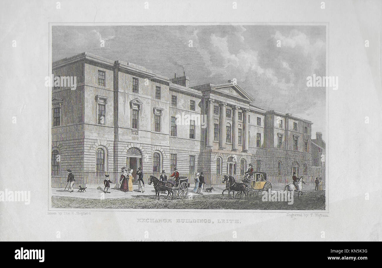 Engravings of Scottish landscapes and buildings from late eighteenth ...