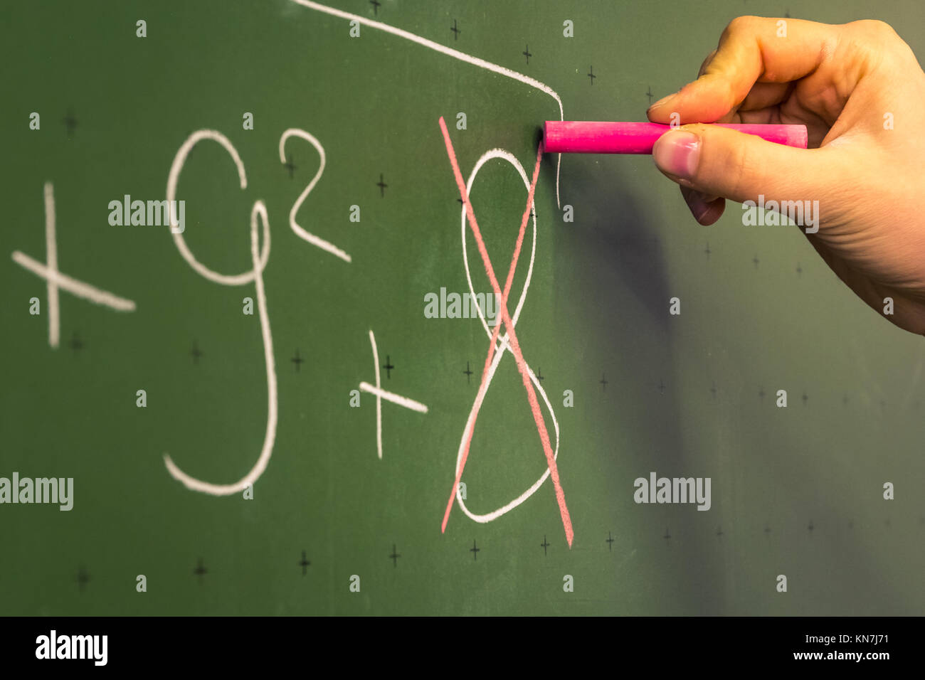 Female Hand Teacher Writing on Green Chalkboard Professor University ...