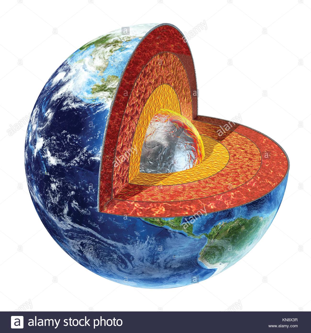 Inner Core Stock Photos & Inner Core Stock Images - Alamy